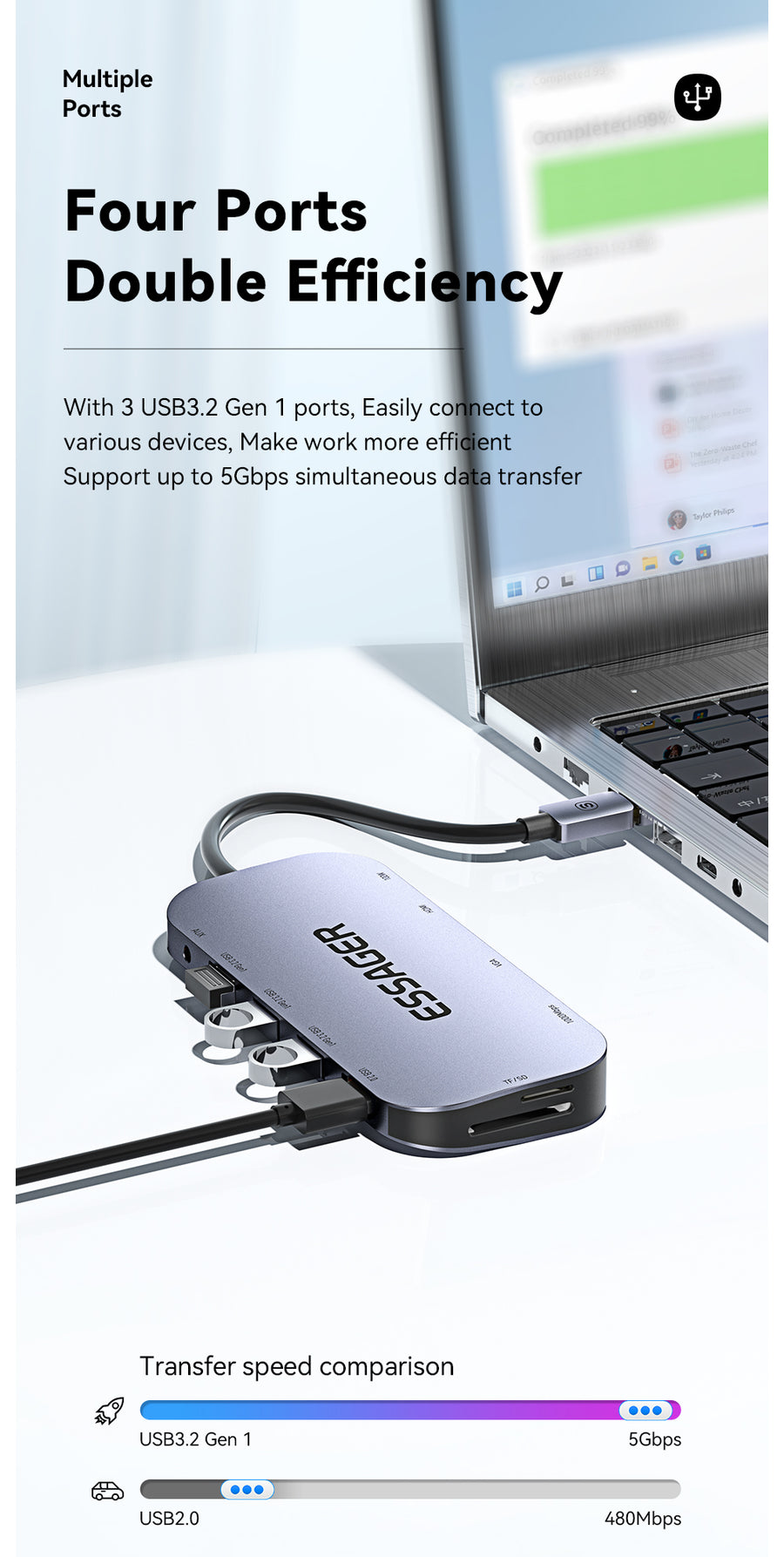 Essager 11 in 1 USB C HUB 4K 30HZ Type C Docking Station For Macbook ...