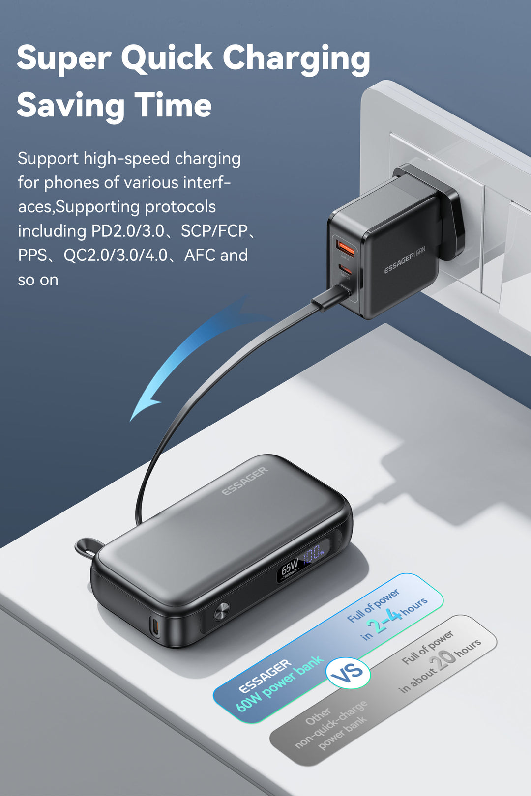 Essager Power Bank Portable 15000mAh in With USB C Cable External Spare ...